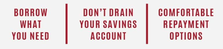 Tax Loan | Houston Texas Fire Fighters FCU